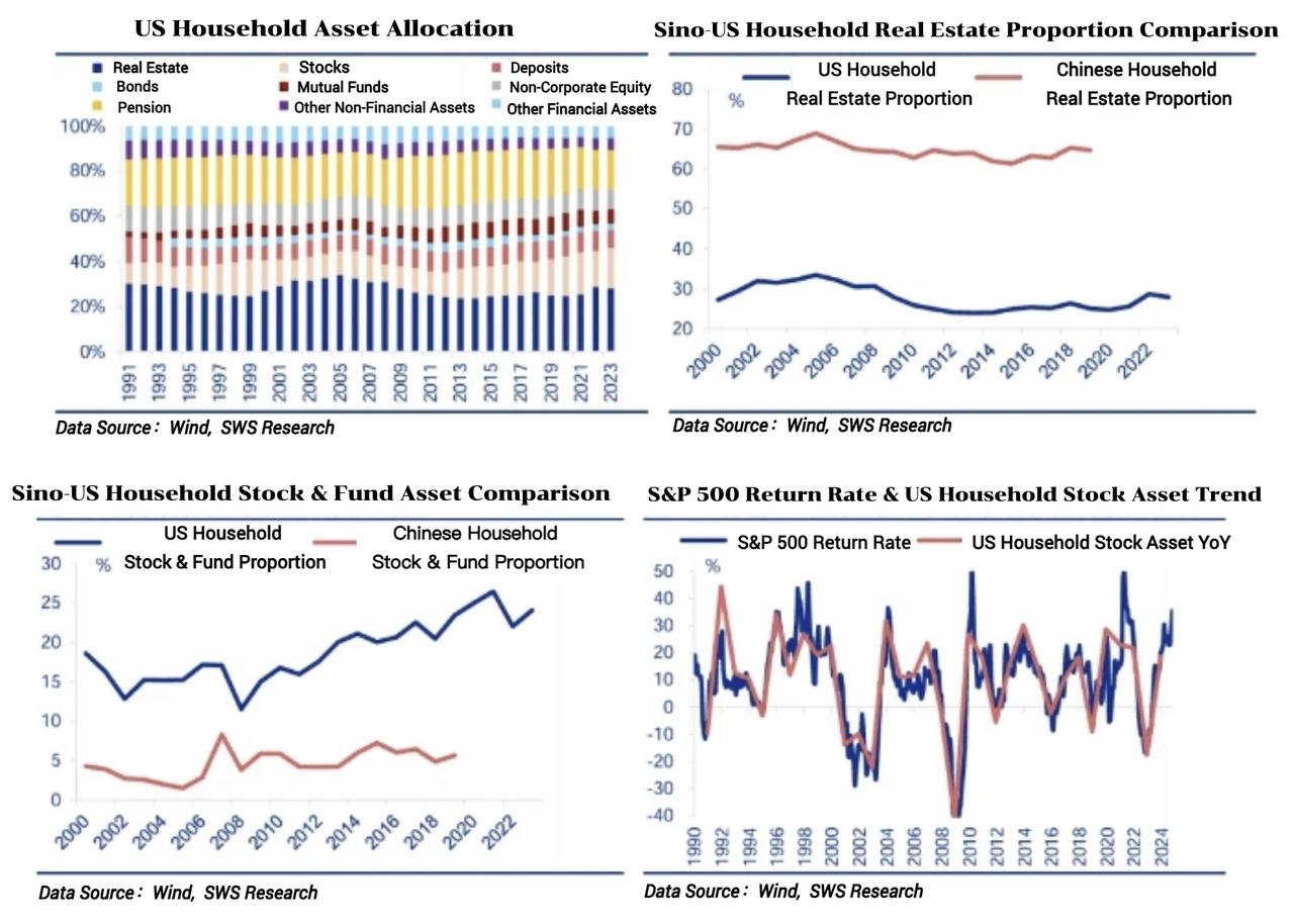 China's real estate: on the mend, but what's next?