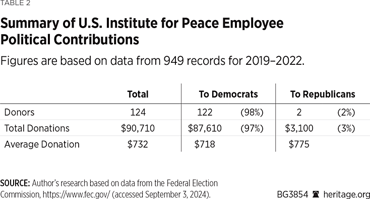 How to Rent a Riot - The Plausible Deniability Network