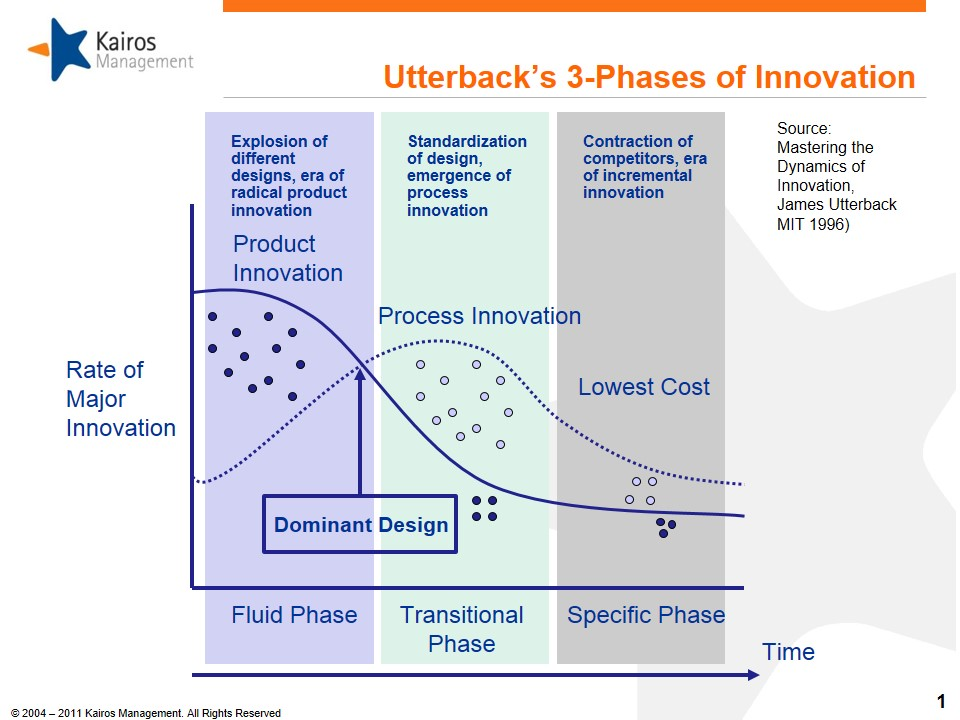 Brewed to Order: Starbucks, CosMc’s, and the Latte-est Trends in Mass ...