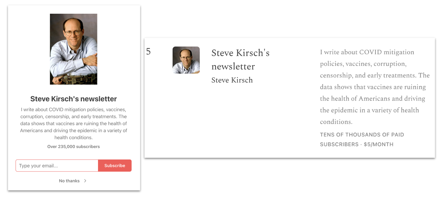 Which Substack Publications Charge the Highest Subscription Fees (And ...