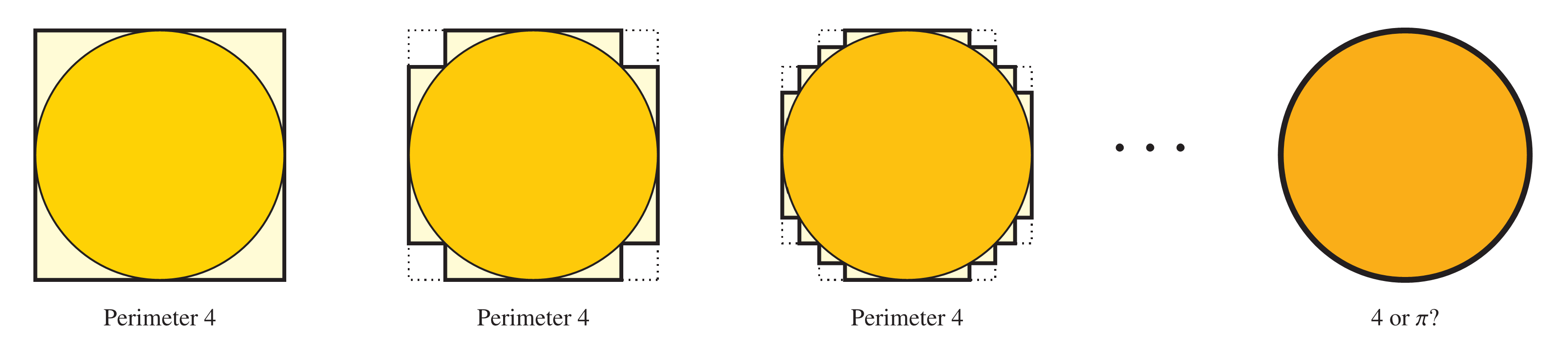 The infinite coastline paradox - by Joel David Hamkins