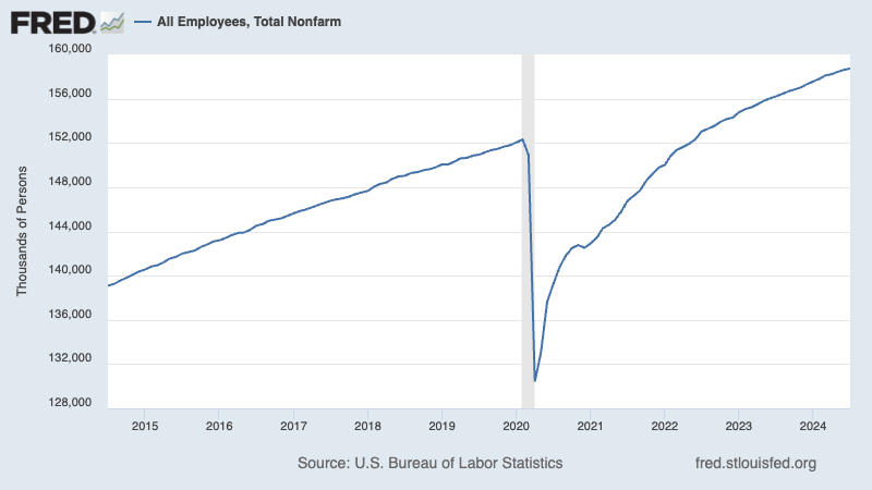 There are 'rules' and then there are 'statistical regularities' 🧮