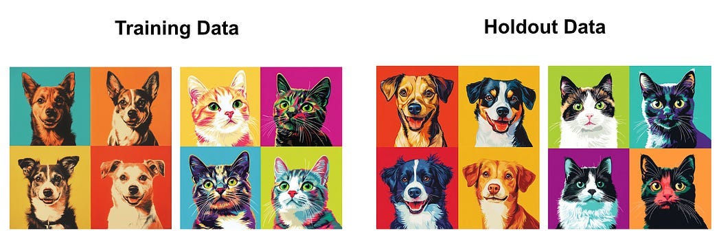 Graph Convolutional Networks — Intuitively and Exhaustively Explained