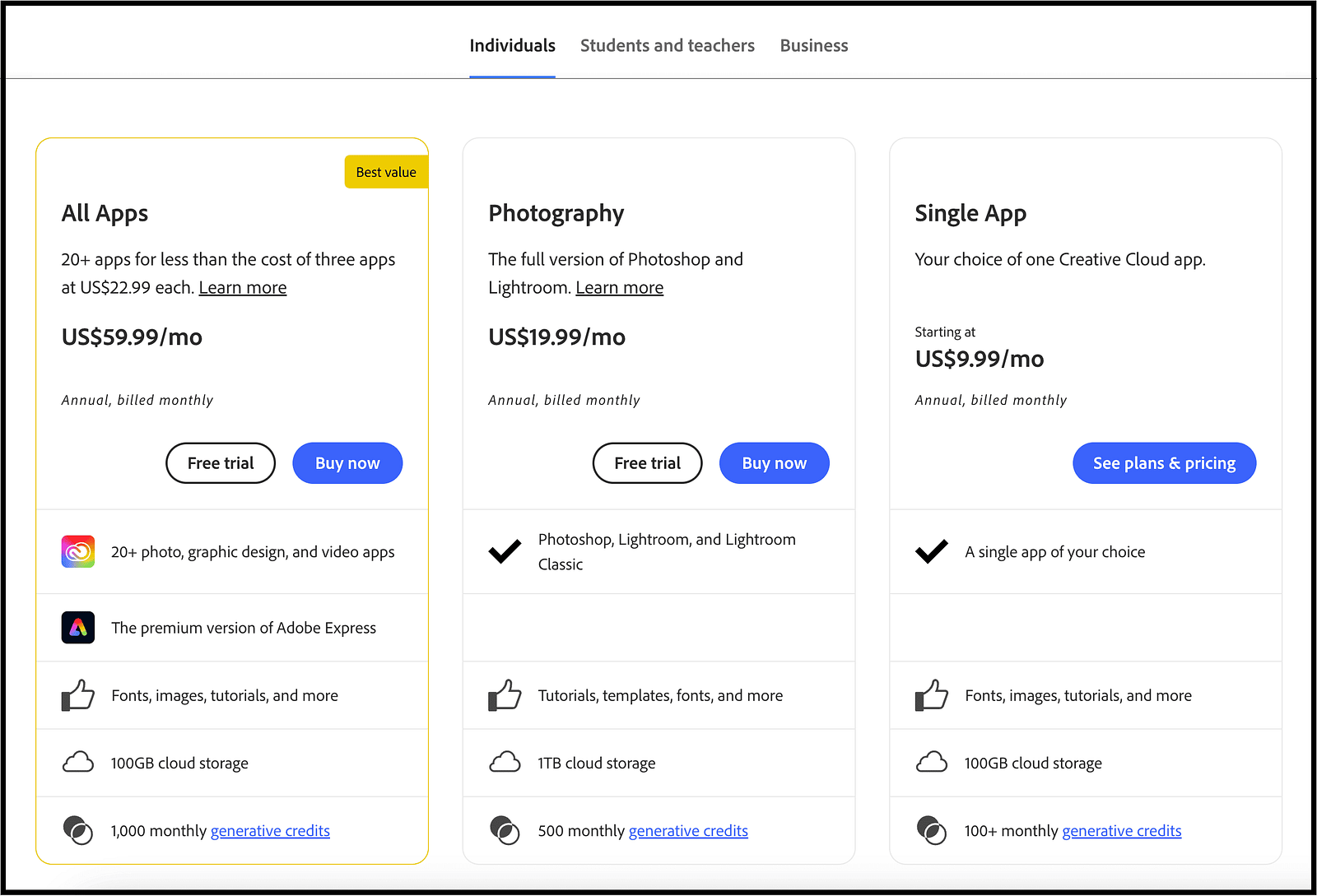 I Tested 30+ (Free & Paid) AI Image Editors- These 8 Are the Absolute Best