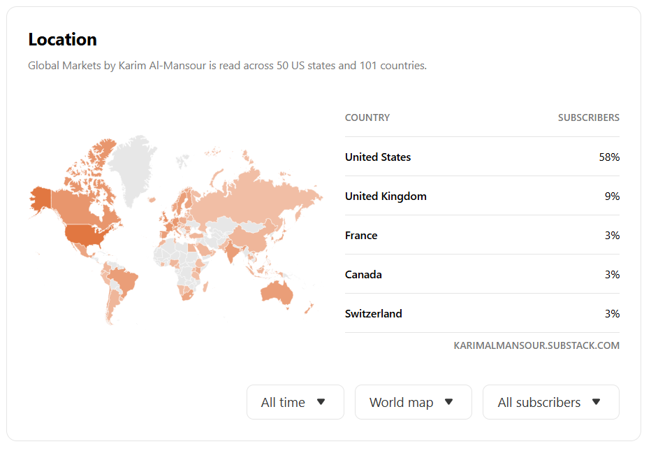 On Mask Blanks and the Substrate Sovereigns of Advanced Lithography