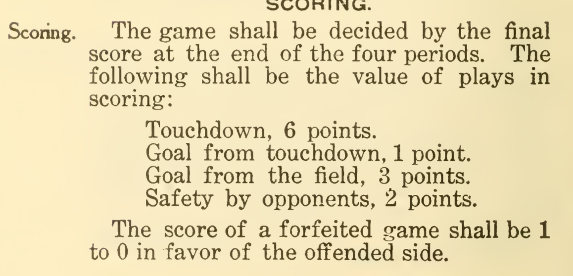 Why Touchdowns Are Worth Six Points