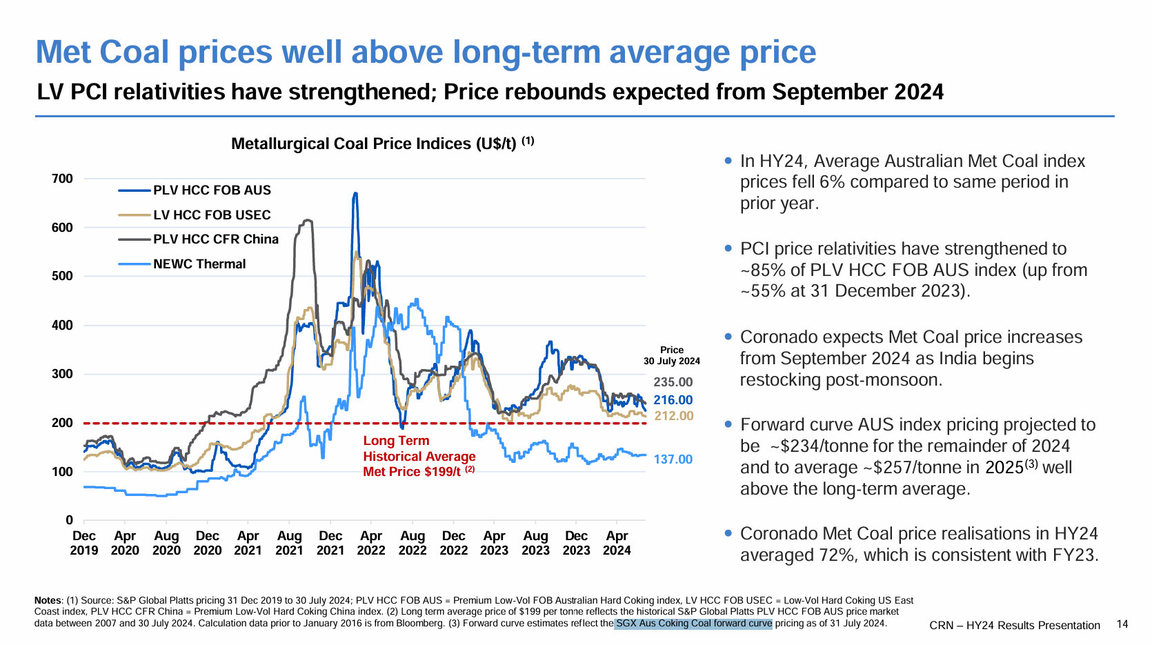 Exploring The Met Coal Industry: Part 2 - Idea Hive