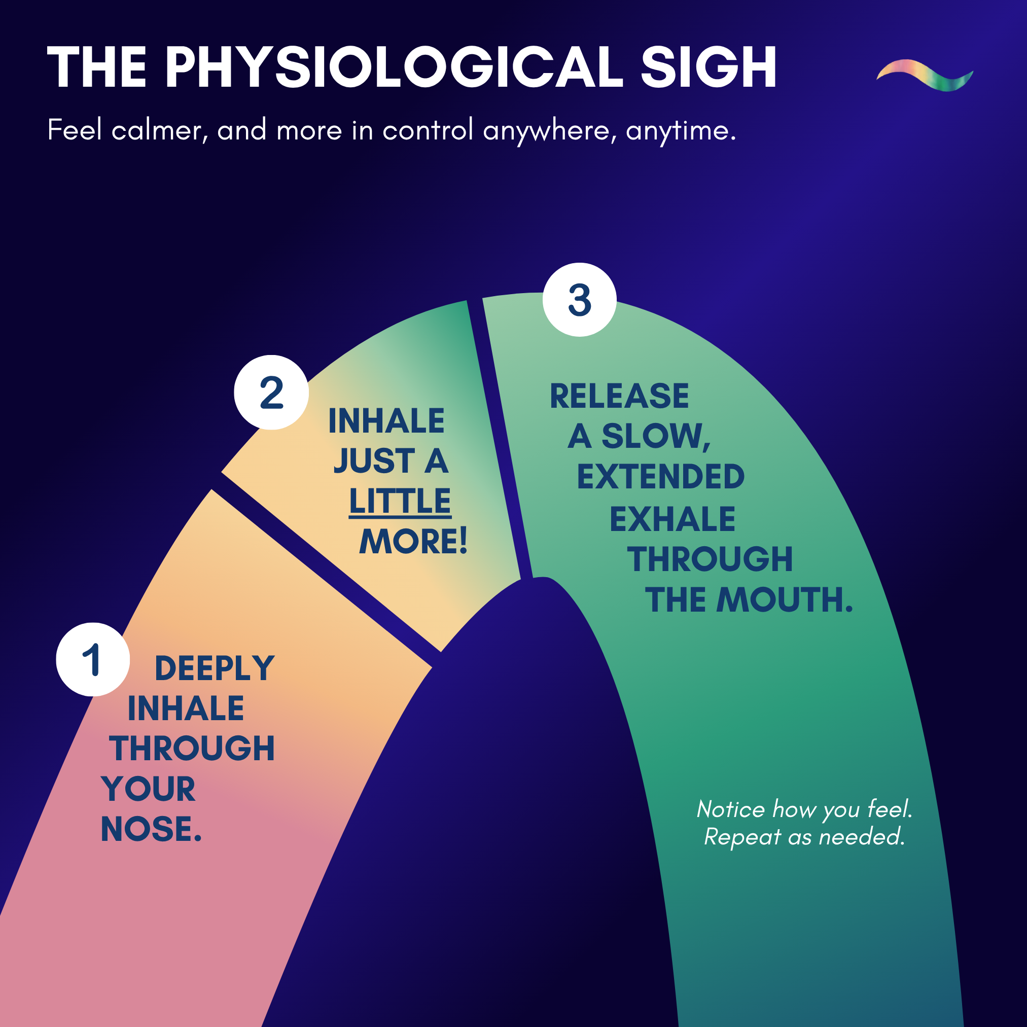 My Secret Weapon: The Physiological Sigh - by Kate Speer