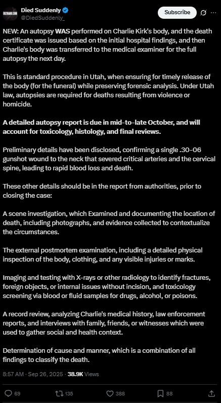 BREAKING: Charlie Kirk Initial Autopsy Completed Despite Rumors Online ...
