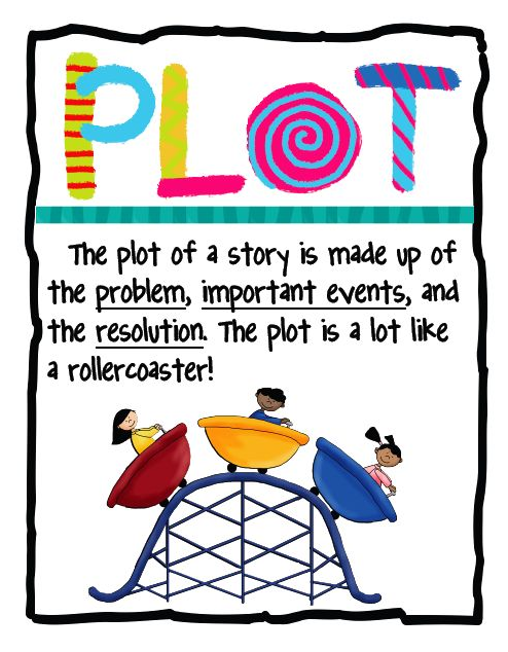 English Mini Lesson - Plot Diagram