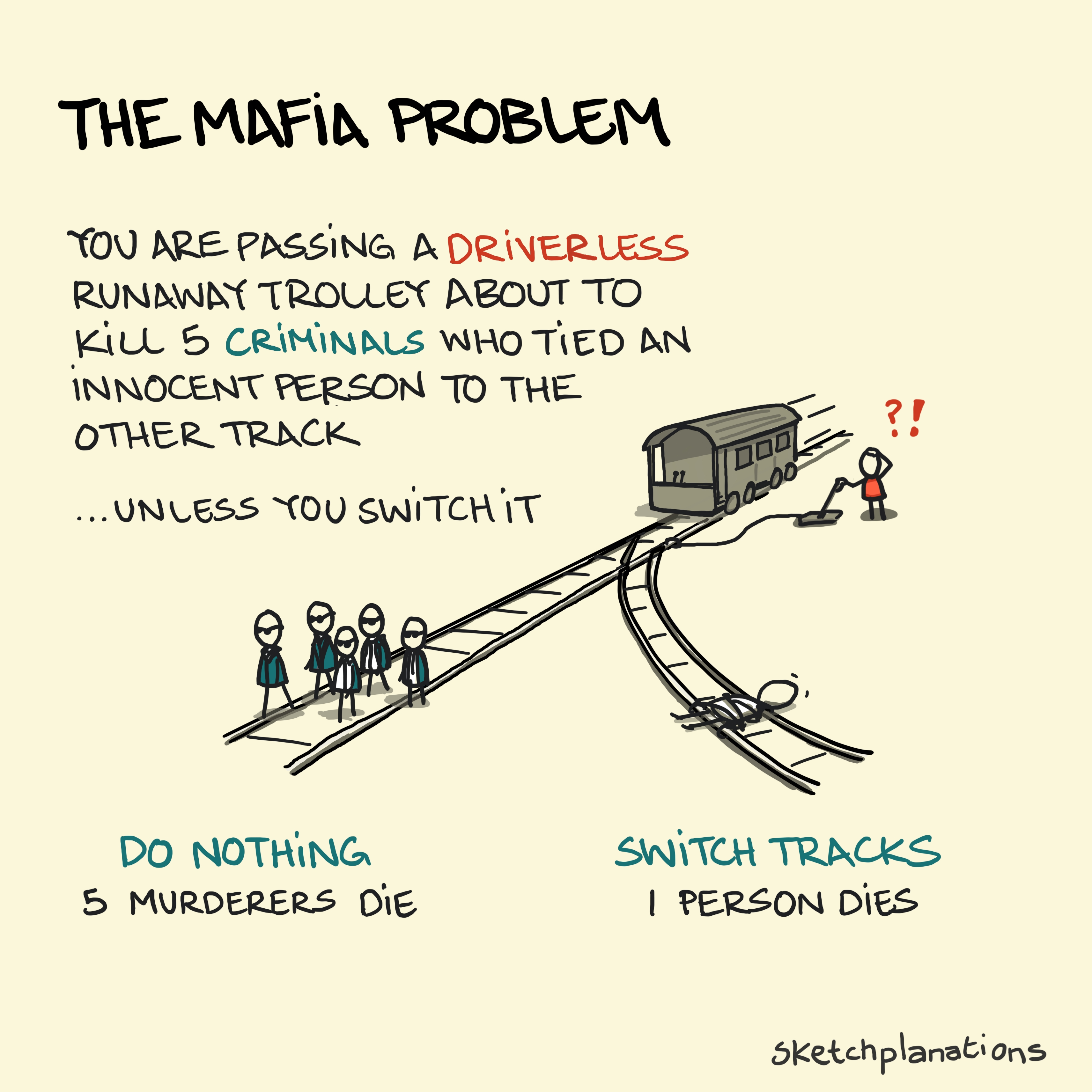 The Trolley Problem - by Jono Hey - Sketchplanations