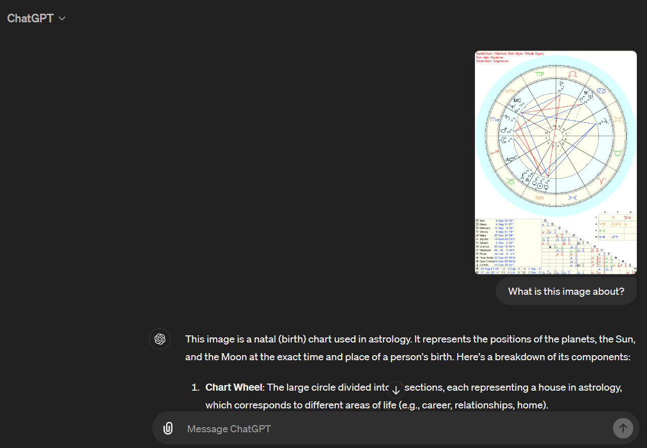 Using ChatGPT 4o for Birth Chart Readings