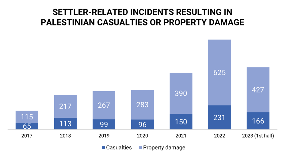 The Holocaust - by Eomar - Diligent News