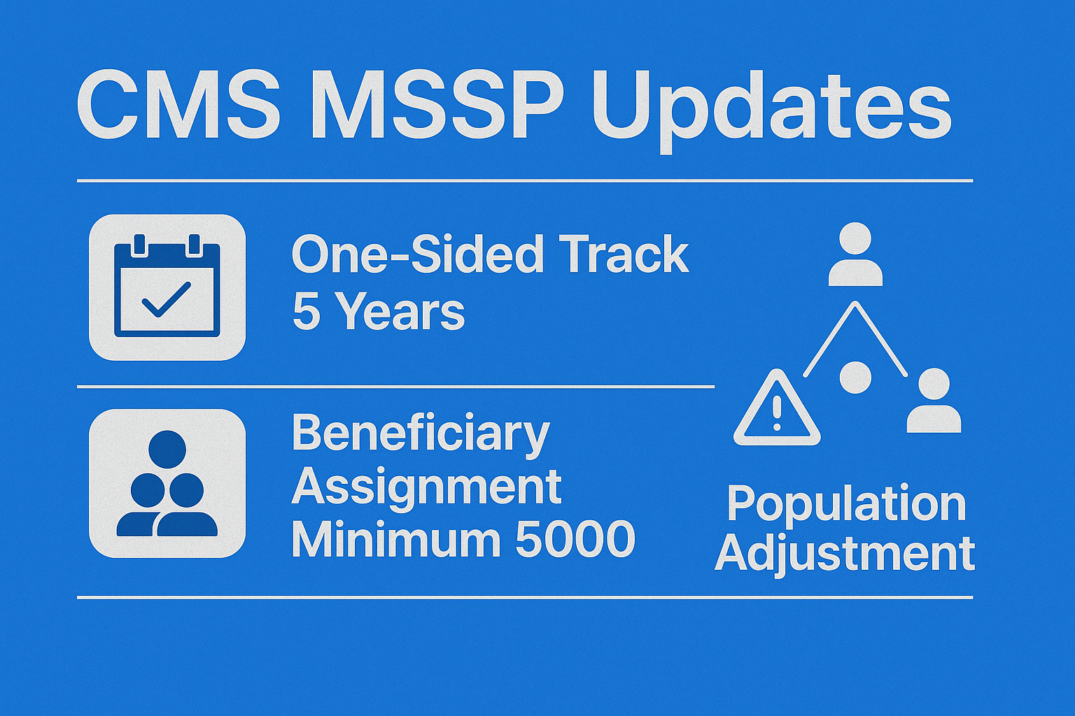 CMS’s CY 2026 PFS Final Rule & MSSP Changes for ACOs