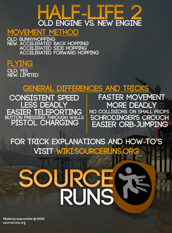 The Evolution of Valve's Source Engine - by Diego Crespo