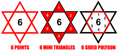 The Mysterious Powers of the Hexagram - Decode the World