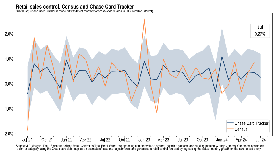 There are 'rules' and then there are 'statistical regularities' 🧮