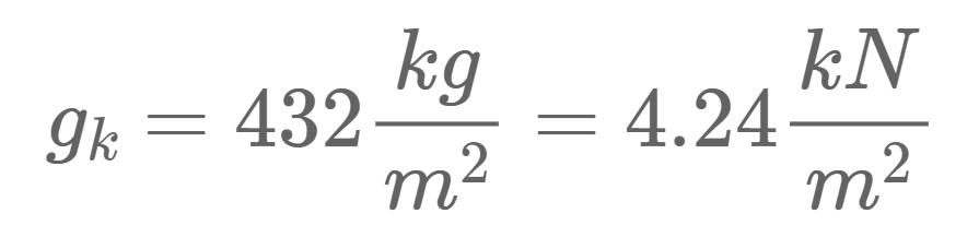 The Dead Load - by Laurin Ernst - Structural Basics