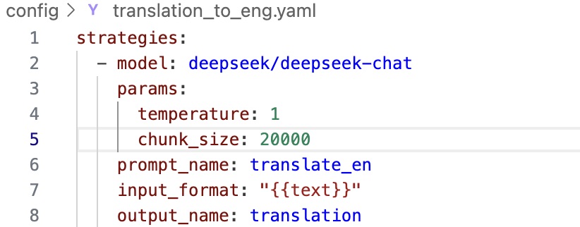 大家热议的 Deepseek v3 究竟好不好用？ - by Wang Shuyi