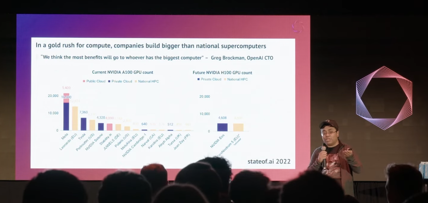 The Rise of the AI Engineer - Latent.Space