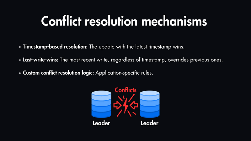 System Design Basics - Database Replication & Sharding