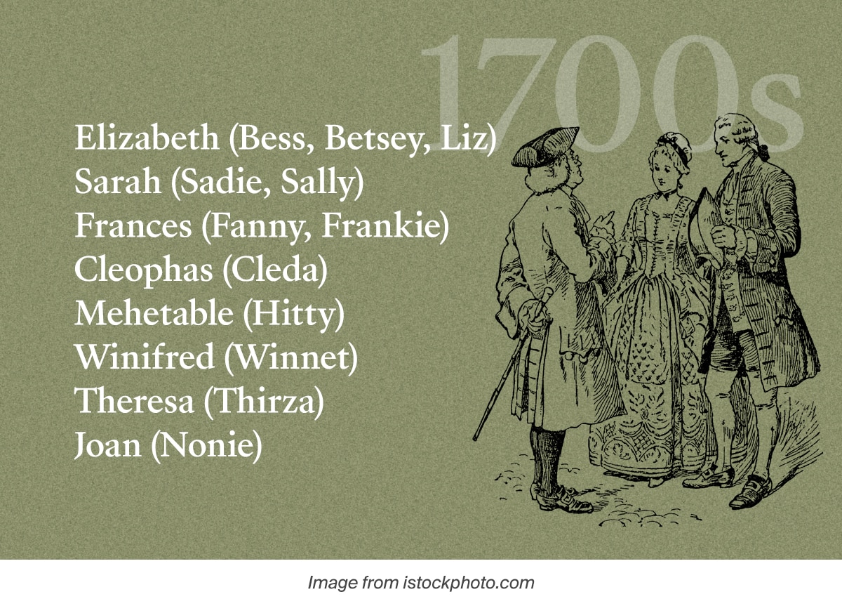 Naming Traditions: Unraveling Nicknames and Family Names in Appalachia