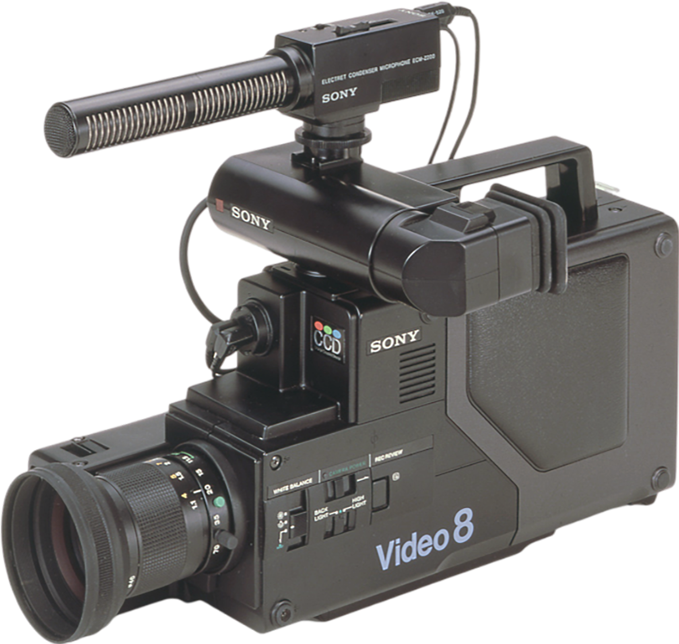 How Sony Transformed Consumer Video Recording (1985-2013)