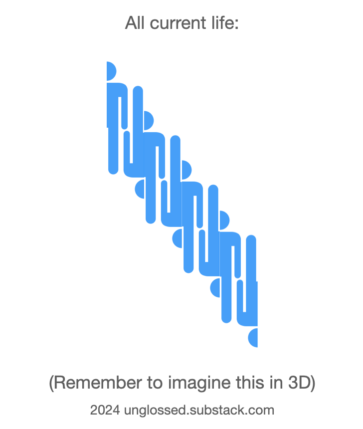 Will "mirror" bacteria consume all life? - by Brian Mowrey