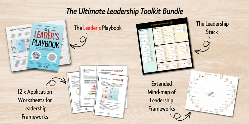 The Golden Circle: Use This Simple 3-Step Framework To Lead With Purpose