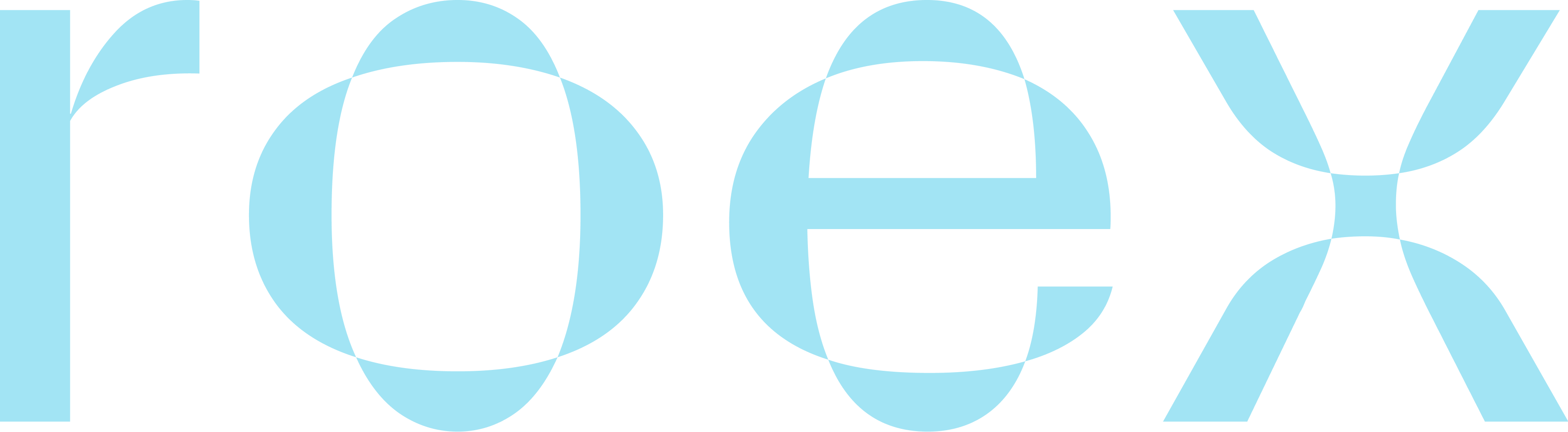 Automating the Mix: How RoEx Helps Musicians Get Their Music Out There