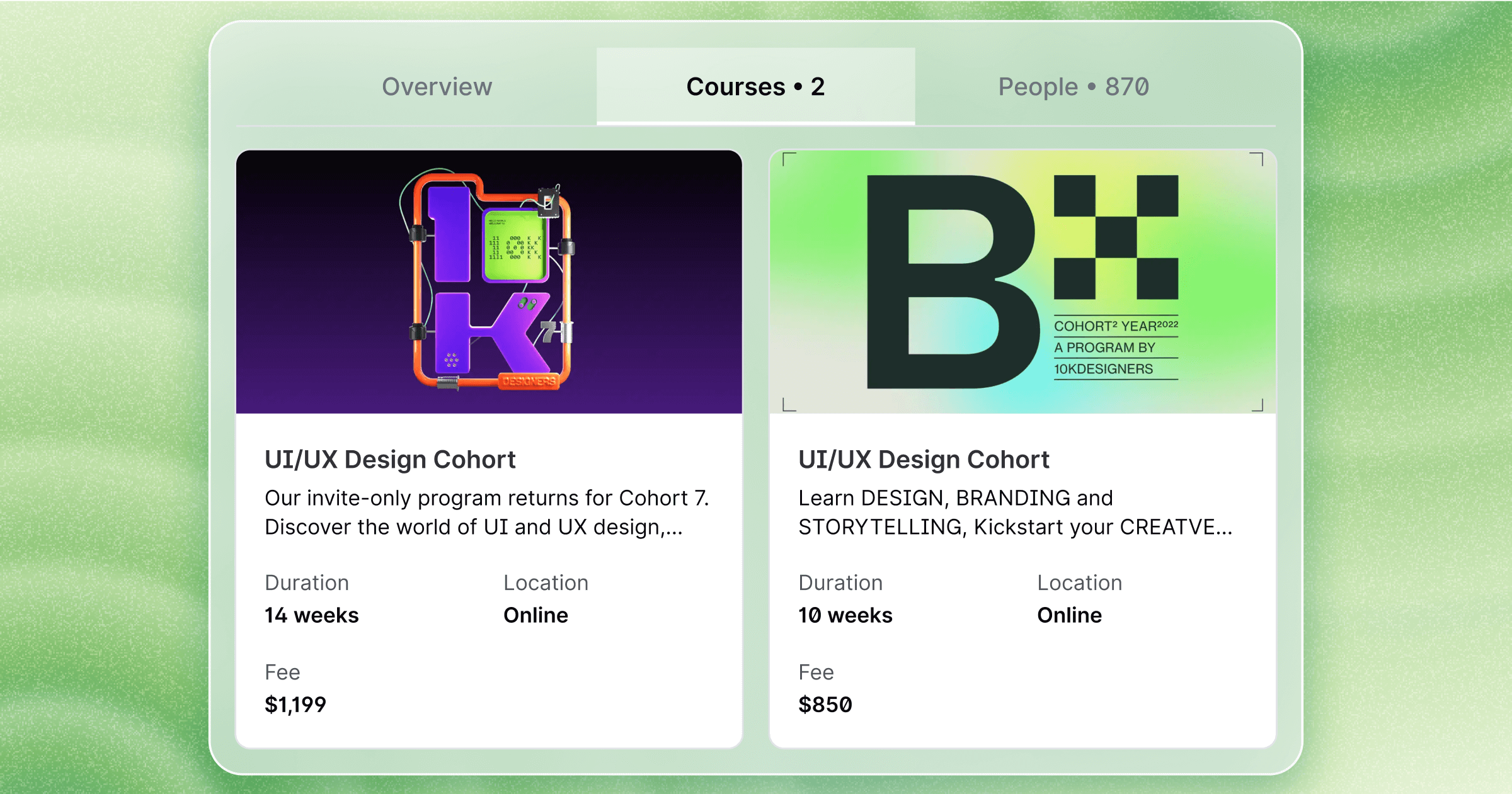 Introducing CBC Profile by Peerlist - by Akash Bhadange