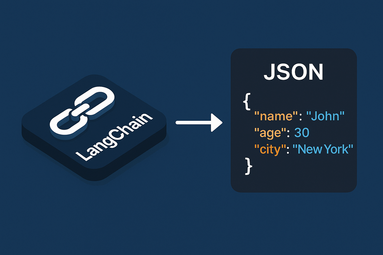 Getting Structured Output with LangChain Output Parsers