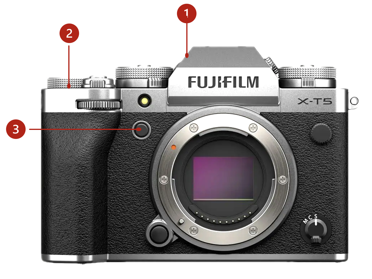 Mastering the Fujifilm X-T5: Function Buttons Explained