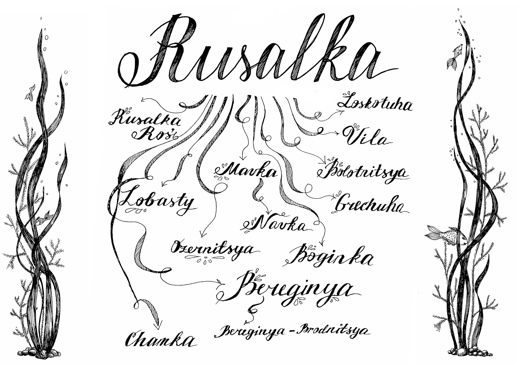 Rusalka: The Evolving Myth of Slavic Water Spirits Pt.1