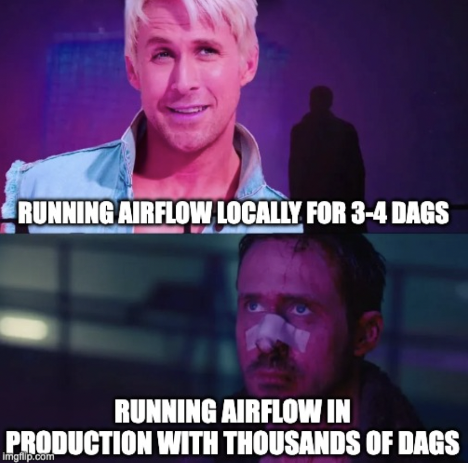 Ten Of The Funniest Data Memes