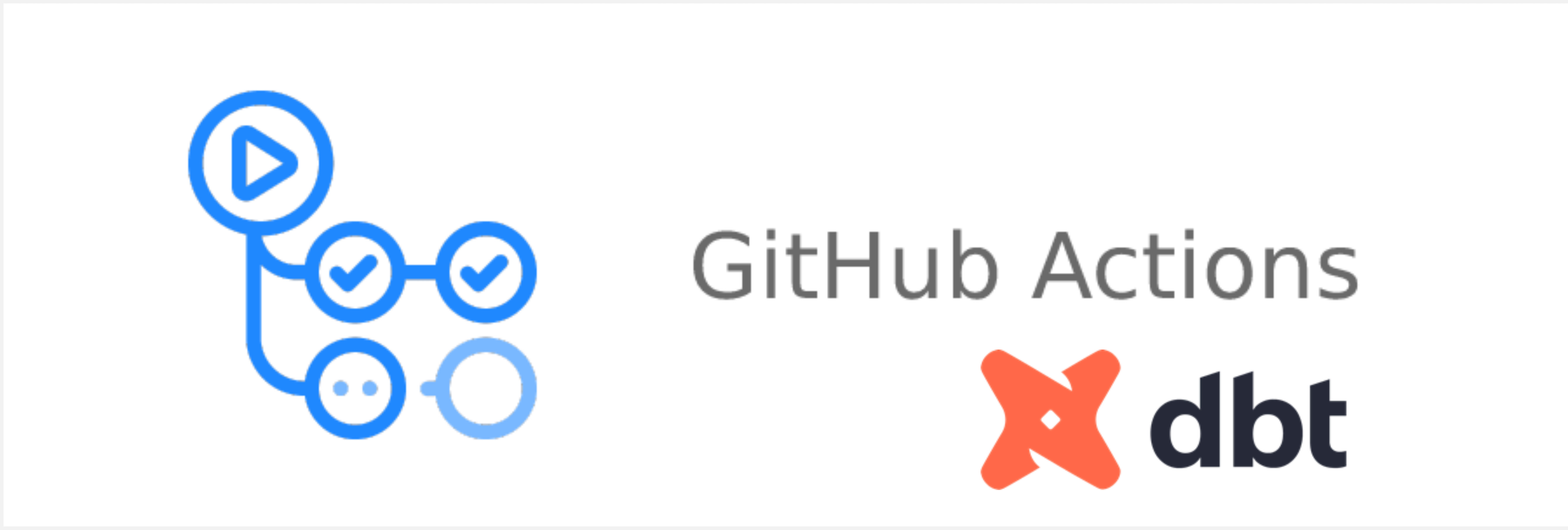 How To Automate Dbt With Github Actions