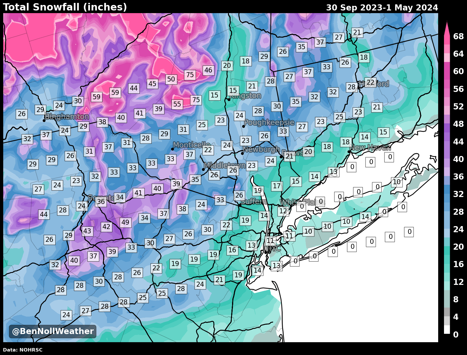 2024-25 Hudson Valley Winter Outlook - by Ben Noll