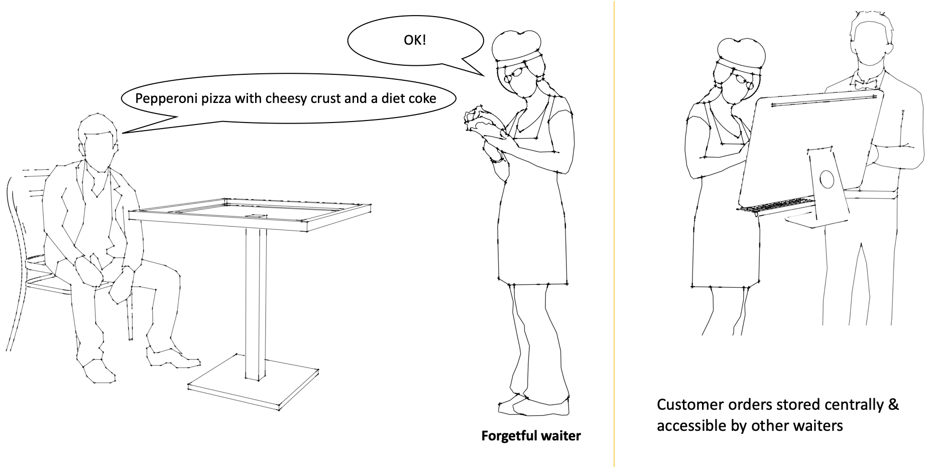 Stateful vs Stateless Architectures Explained