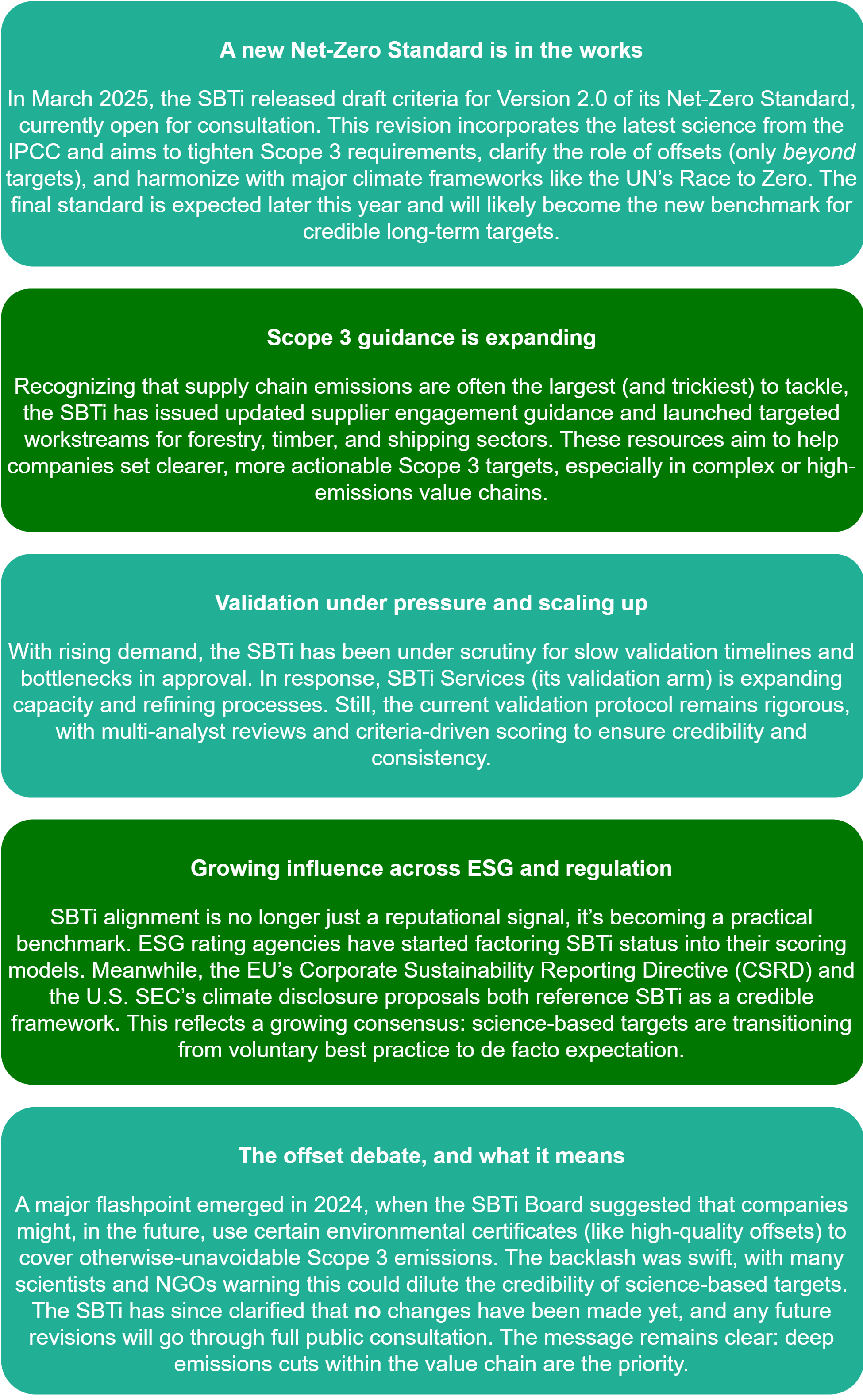 [BREAKDOWN] E1-6: What is the Science Based Targets initiative (SBTi ...