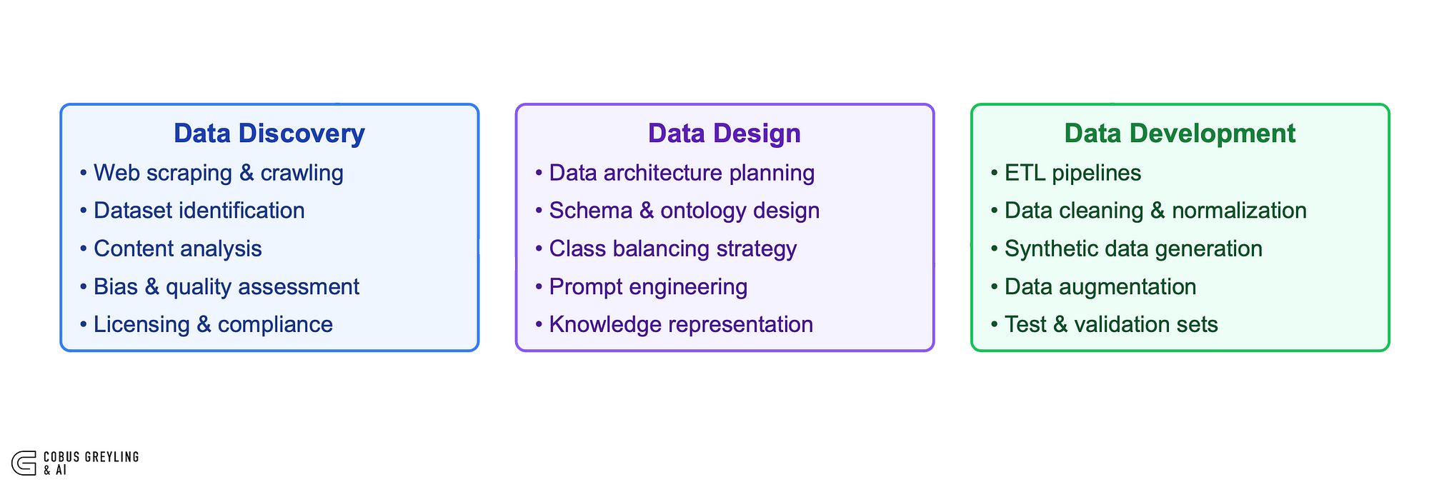 Open-source LLM Friendly Web Crawler & Scraper