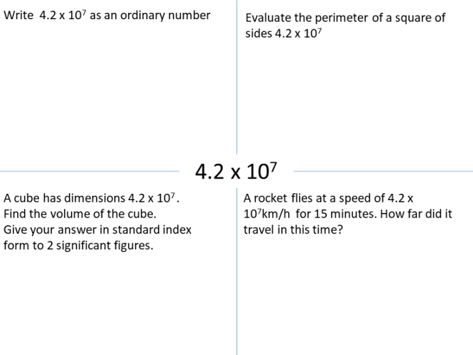 SSDD Problems: 10 tips to supercharge them in the classroom