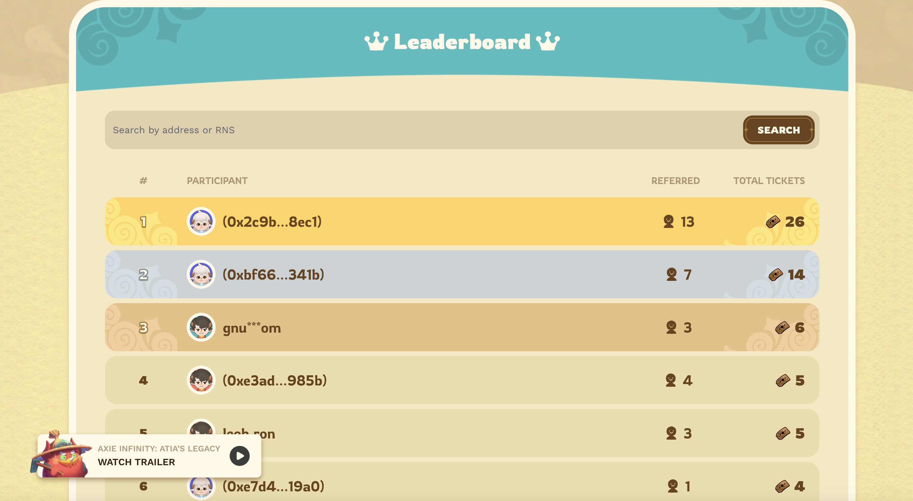 The Lunacian | Axie Infinity | Substack