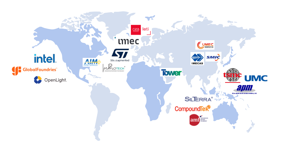 TSMC and NVIDIA Pioneering the Future of AI with Silicon Photonics ...