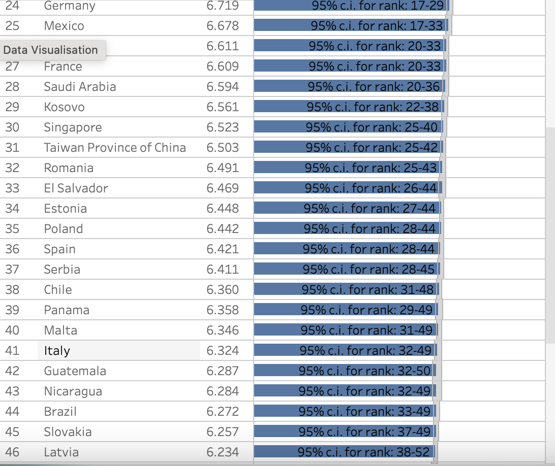 The Baltic Jammer - by Claire Berlinski and Joxley
