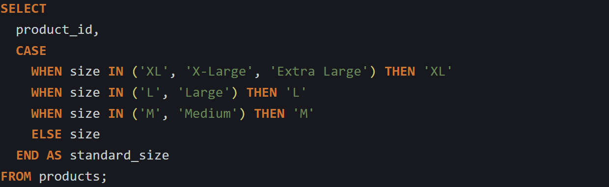 Cleaning Up Dirty Data Using SQL