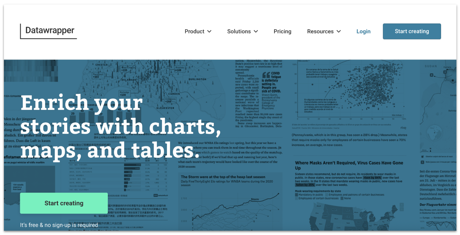 How To Add Tables To Your Substack Posts Without Using Screenshots
