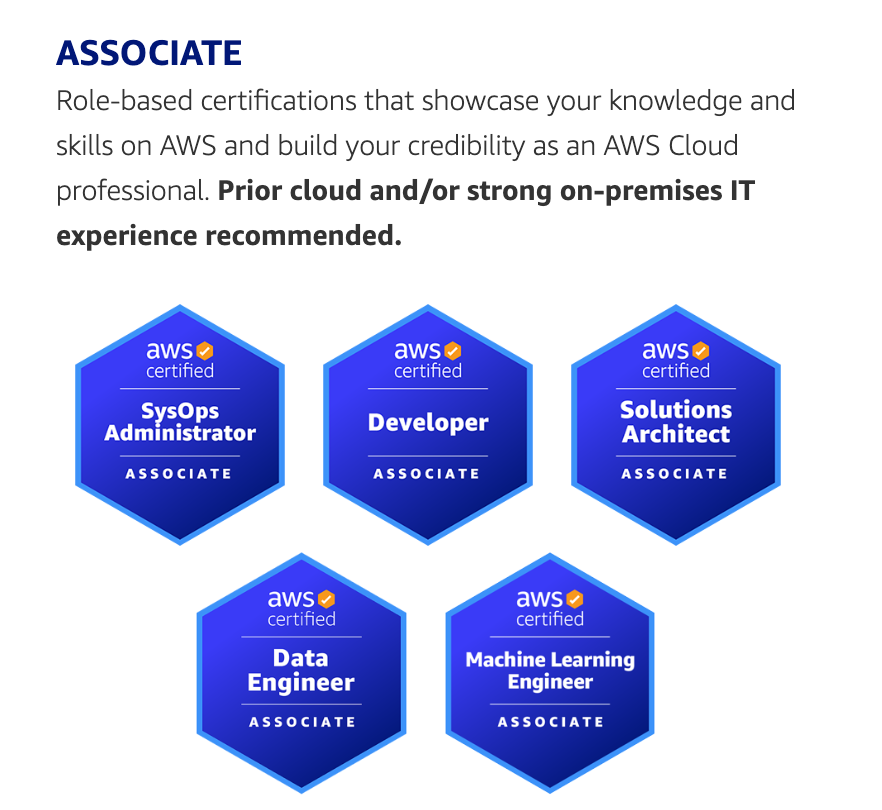 Get Your Free 100% Certification Voucher for Foundational & Associate ...