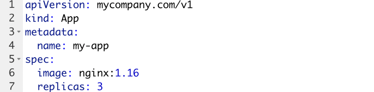 Kubernetes: When and How to Apply It