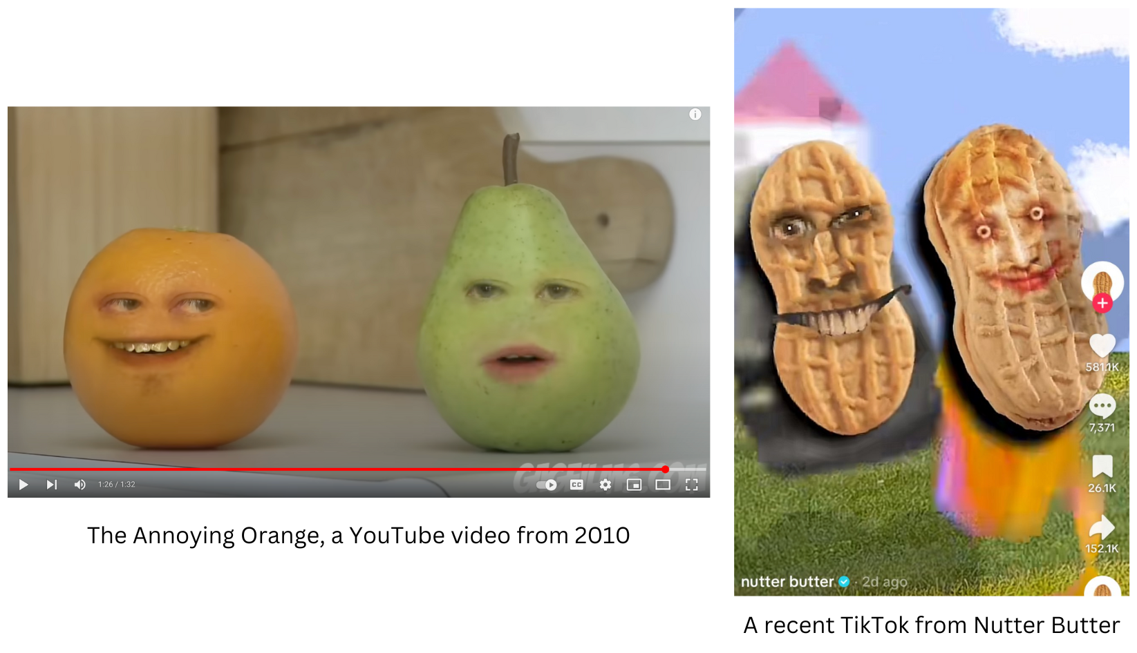 Nutter Butter Committed to the Bit—It Paid Off a Year Later