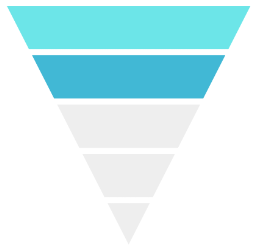 The Ultimate List of Product Metrics - by Paweł Huryn